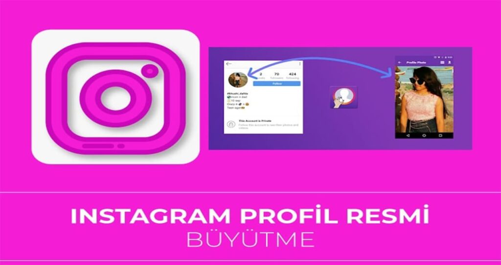 İnstagram PP Büyütme Nedir, Nasıl Yapılır? - E-Ticaret Sitesi